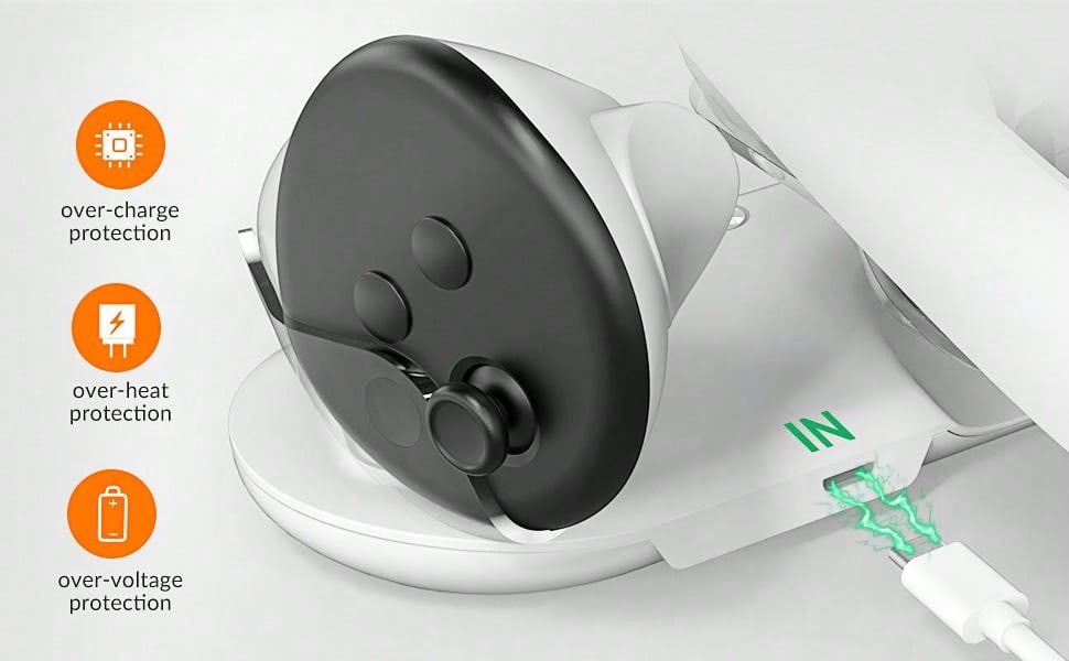 VR Charging Station With 45W USB-C Charger For Oculus/Meta Quest 3,LED ...