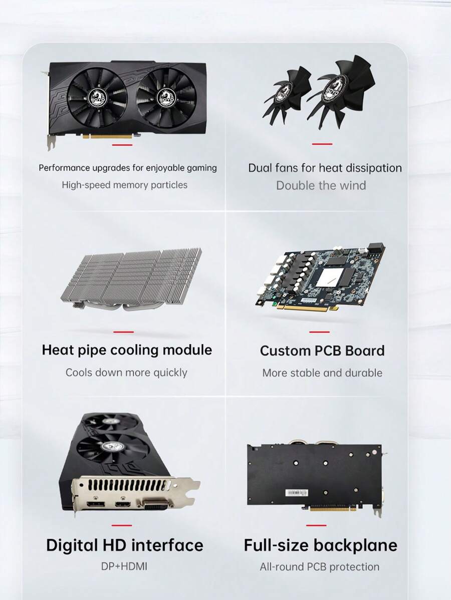 SOYO AMD Radeon RX580 8G Graphics Cards GDDR5 256Bit Video Gaming Card ...