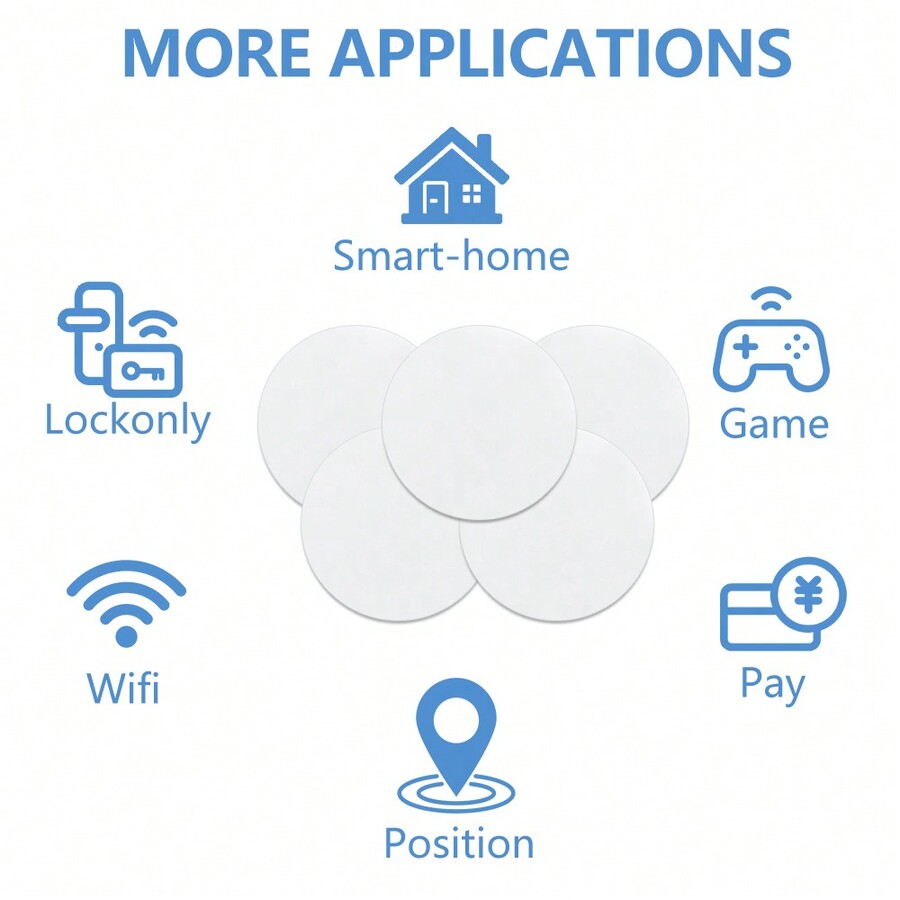 50 PCS NFC Stickers, Circular Rectangular NTAG215 NFC Stickers, Reused ...