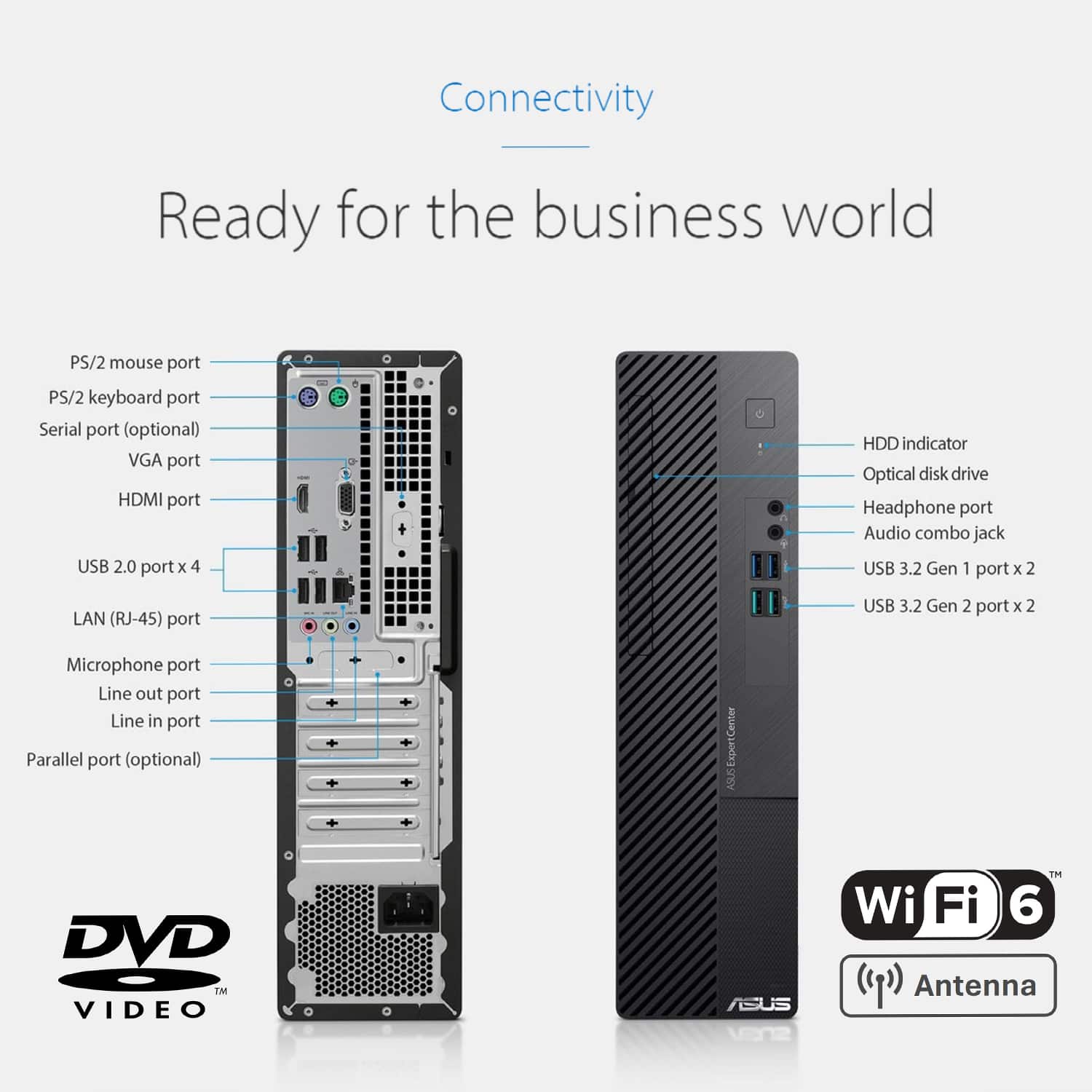 ASUS ASUS ExpertCenter D5 SFF Small Form Factor Business Desktop, 12th ...