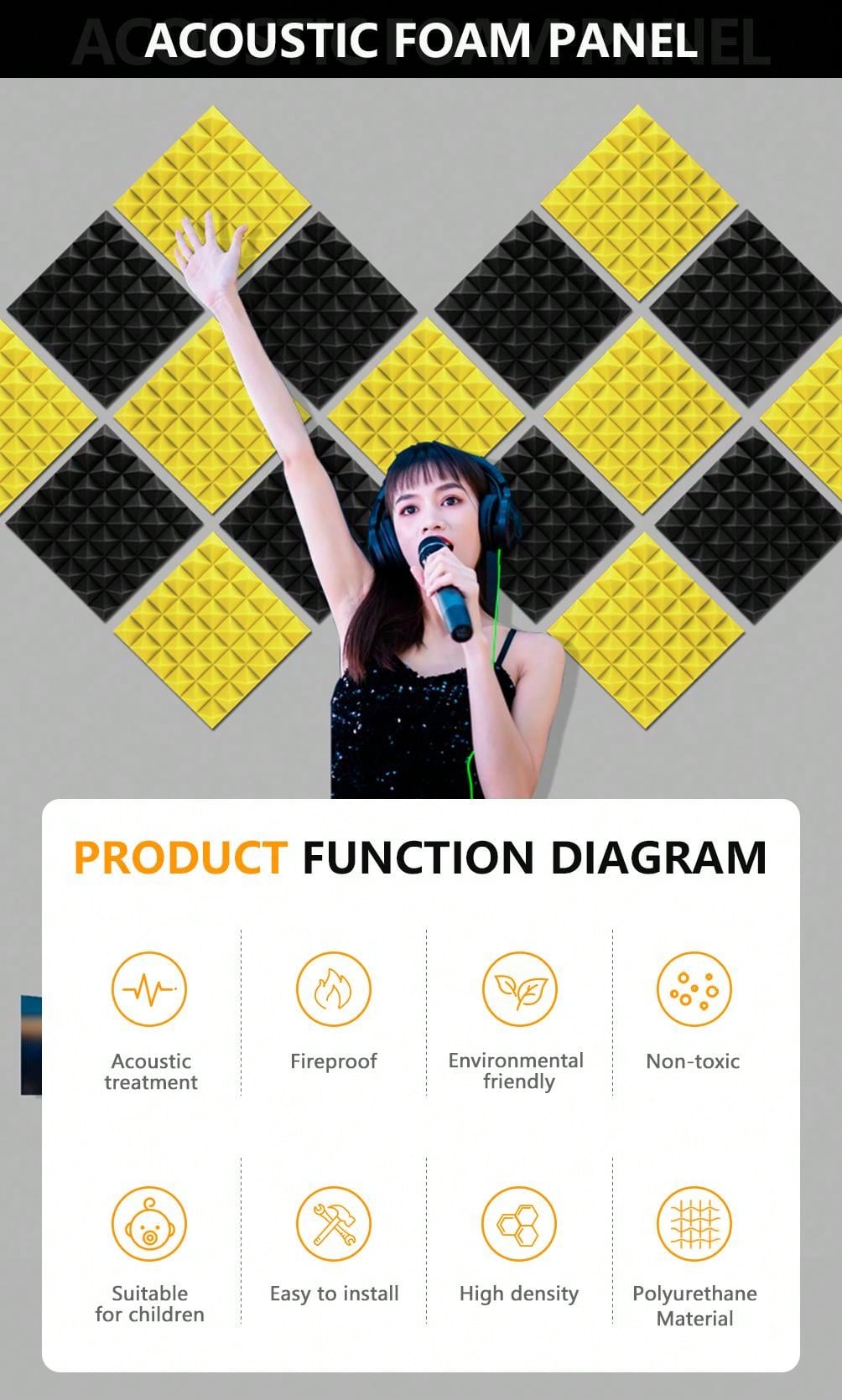 12 Pack-12x12x2 Inches Pyramid Designed Acoustic Foam Panels, High ...