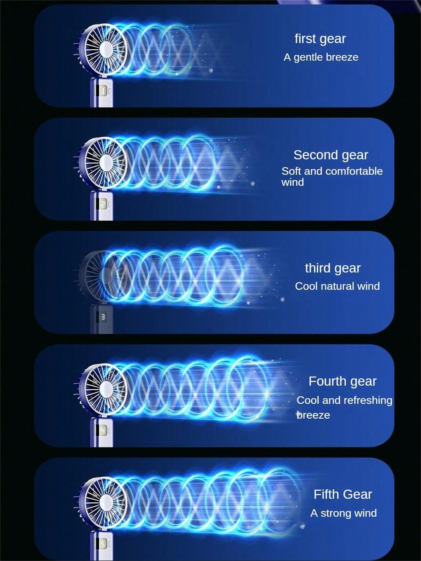 A Mini Fan With 5 Adjustable Levels, 90-Degree Foldable, Neck-Hanging ...