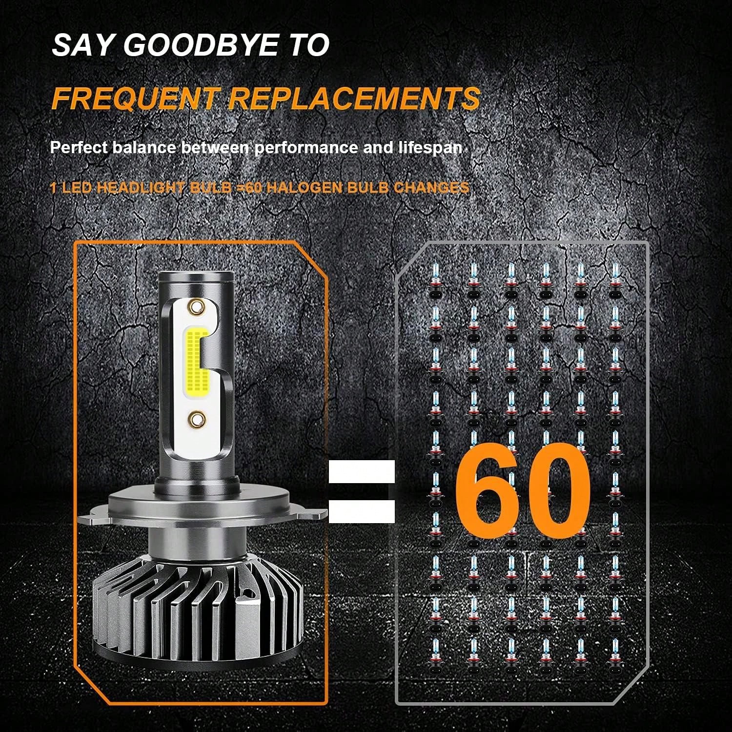 Fit For TOYOTA PRIUS (2002-2009) LED Headlight Bulbs, 9003/H4 High Beam ...