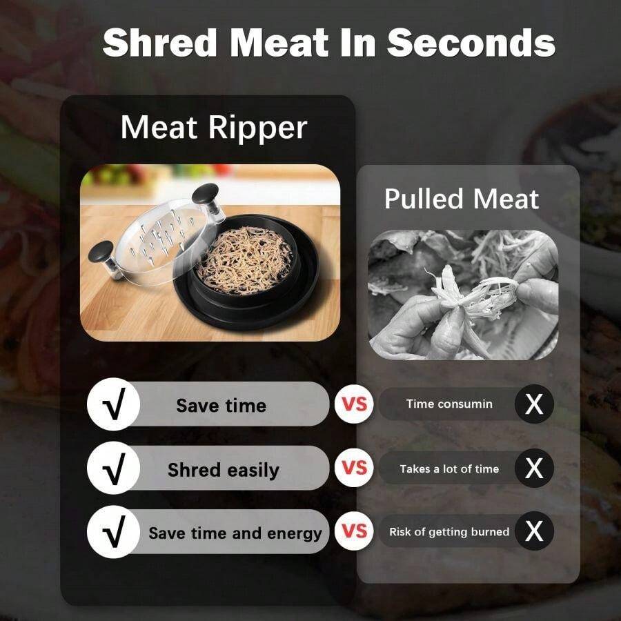 Chicken Shredder Shred Machine, Large Meat Shredder Machine, Chicken ... Chicken Shredder Shred Machine, Large Meat Shredder Machine, Chicken ...