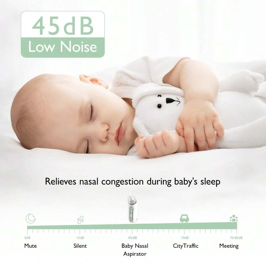 Momcozy Baby Nasal Aspirator, Strong Suction Electric Nasal Aspirator ...