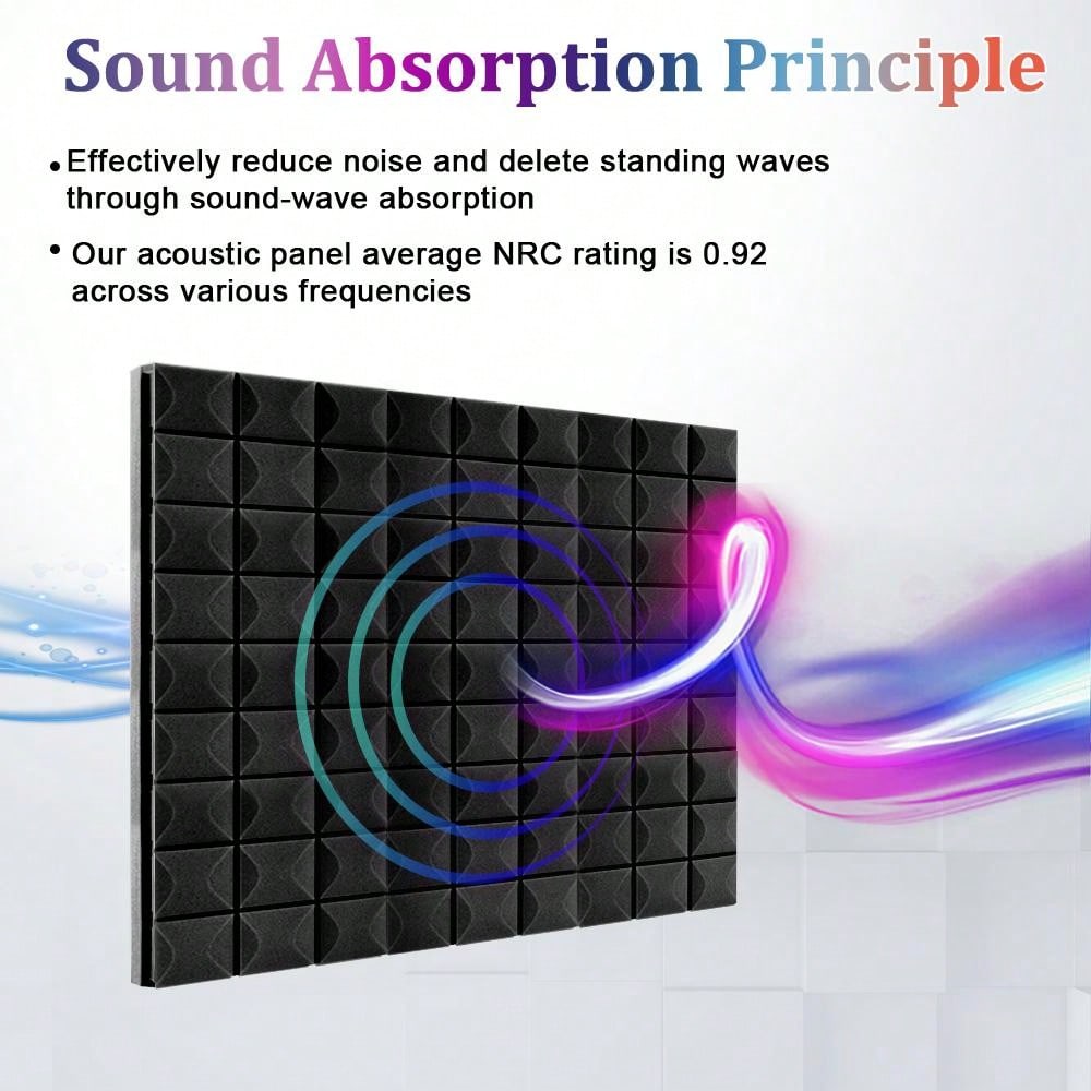 24 Pack-12x12x2 Inches Acoustic Foam Panels, Soundproofing Wall Studio ...