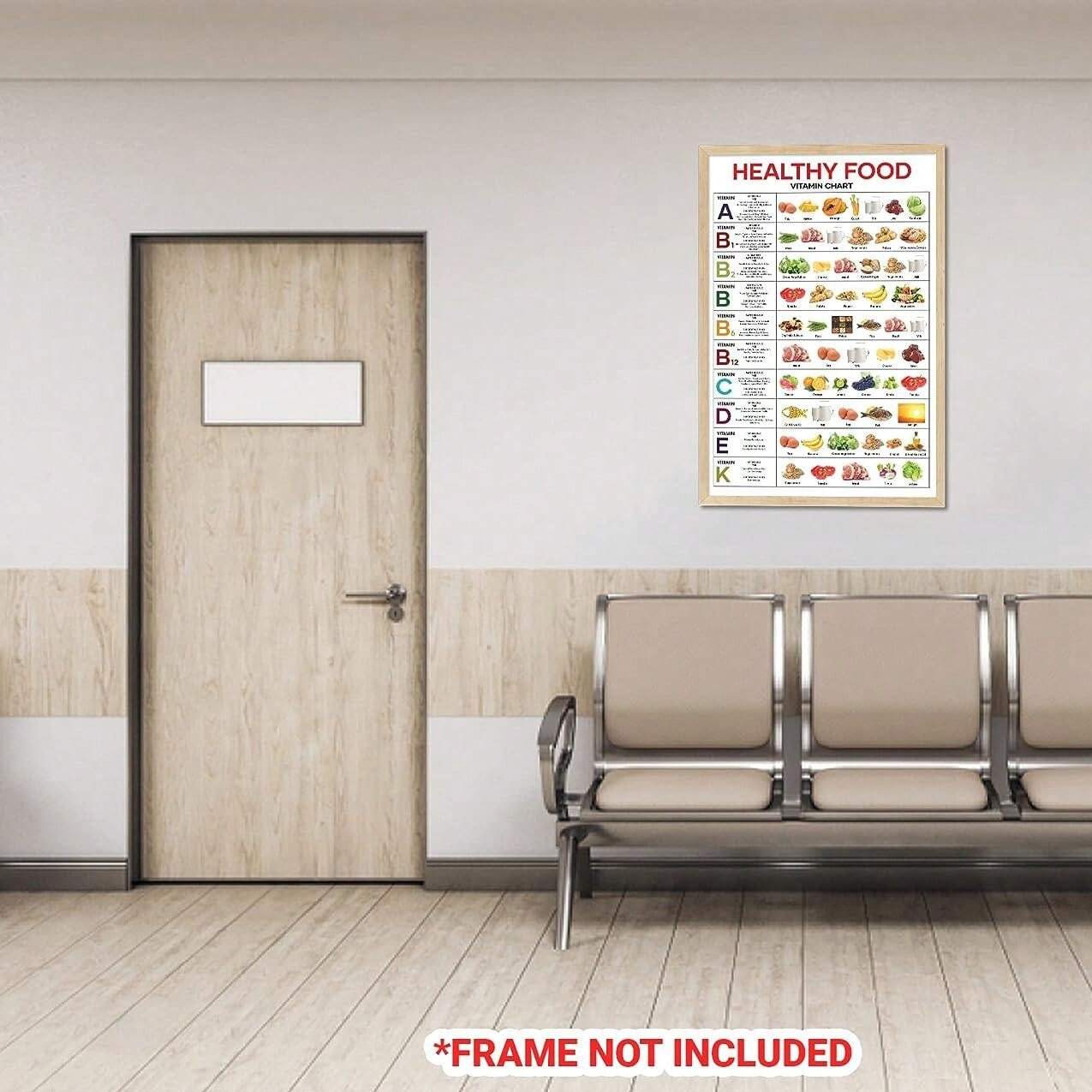 Grand Affiche De Charte Alimentaire Saine Et Nutritive Pour La Vitamine ...