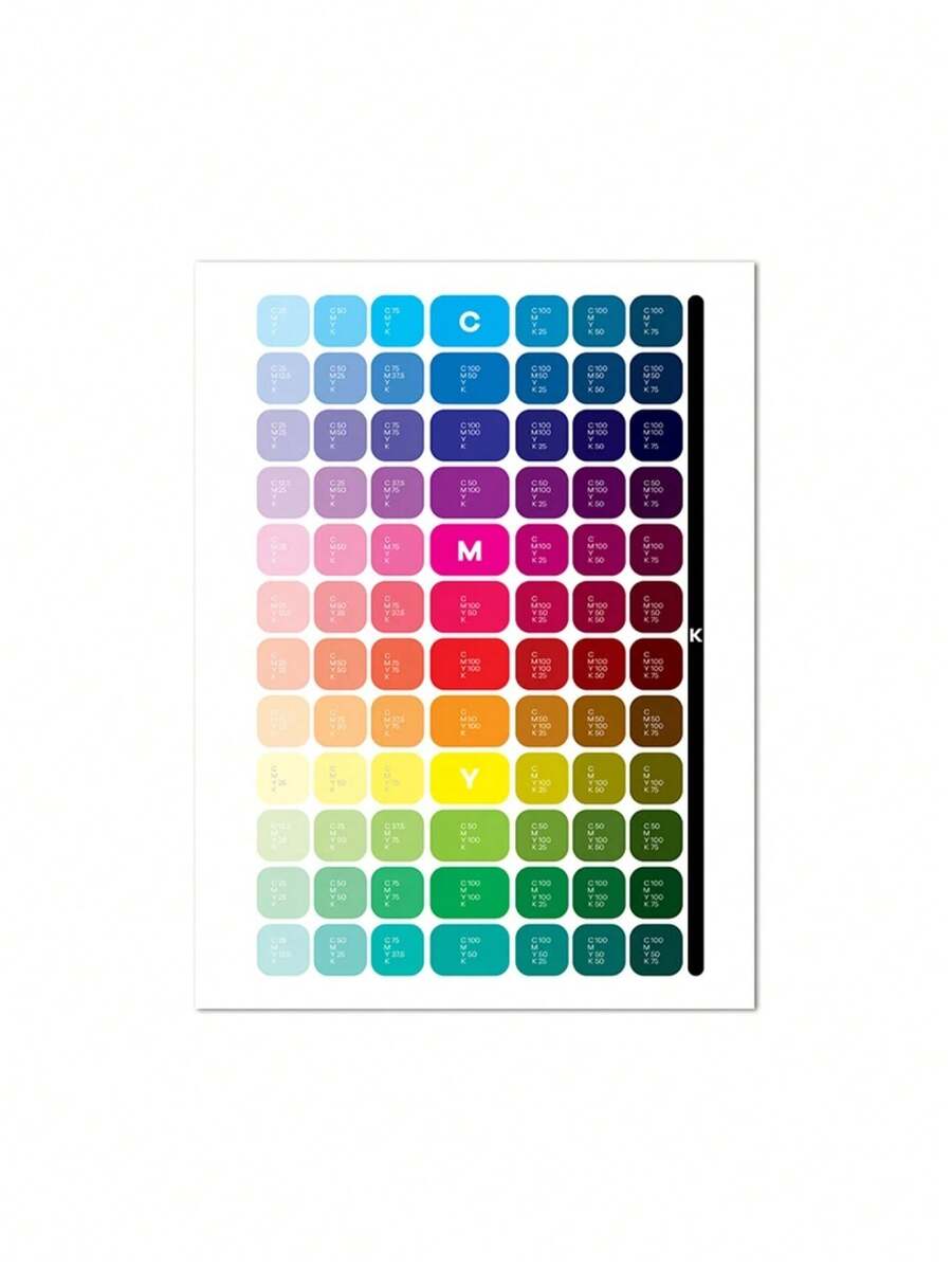 1pc Color Wheel Color Chart Poster Educational Wall Art Canvas Painting ...