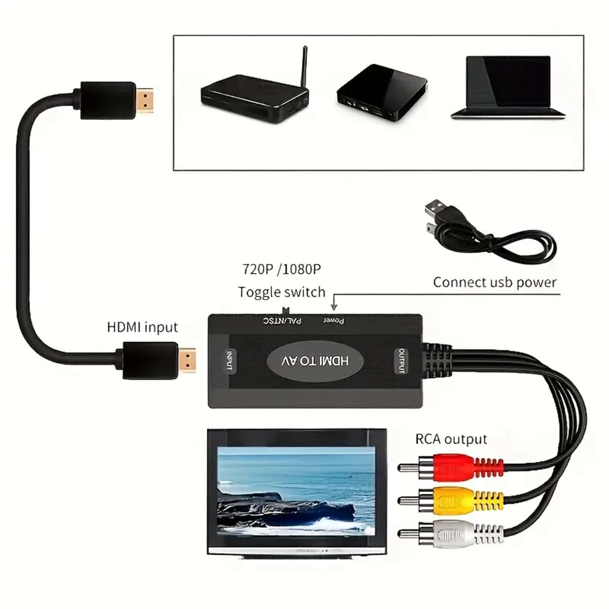 HDMI Do RCA , HDMI Do AV Konwerter , 1080P RCA Kompozyt Video audio ...