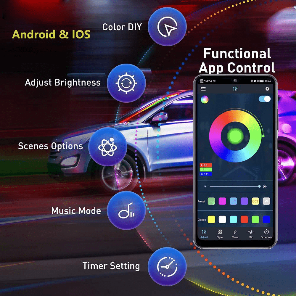 Car LED Strip Lights, RGB Interior Car Lights With 4 Music Modes, 30 ...