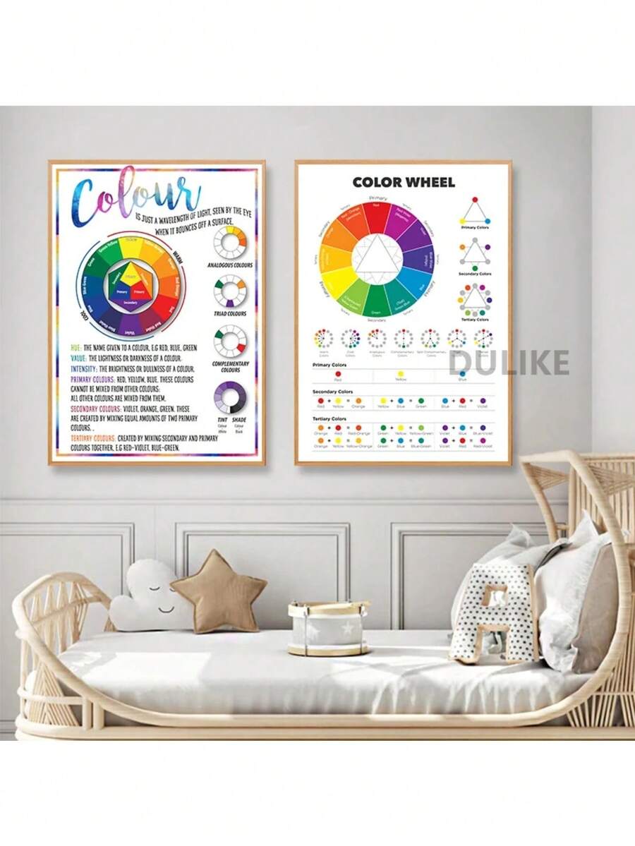 1pc Color Wheel Color Chart Poster Educational Wall Art Canvas Painting ...