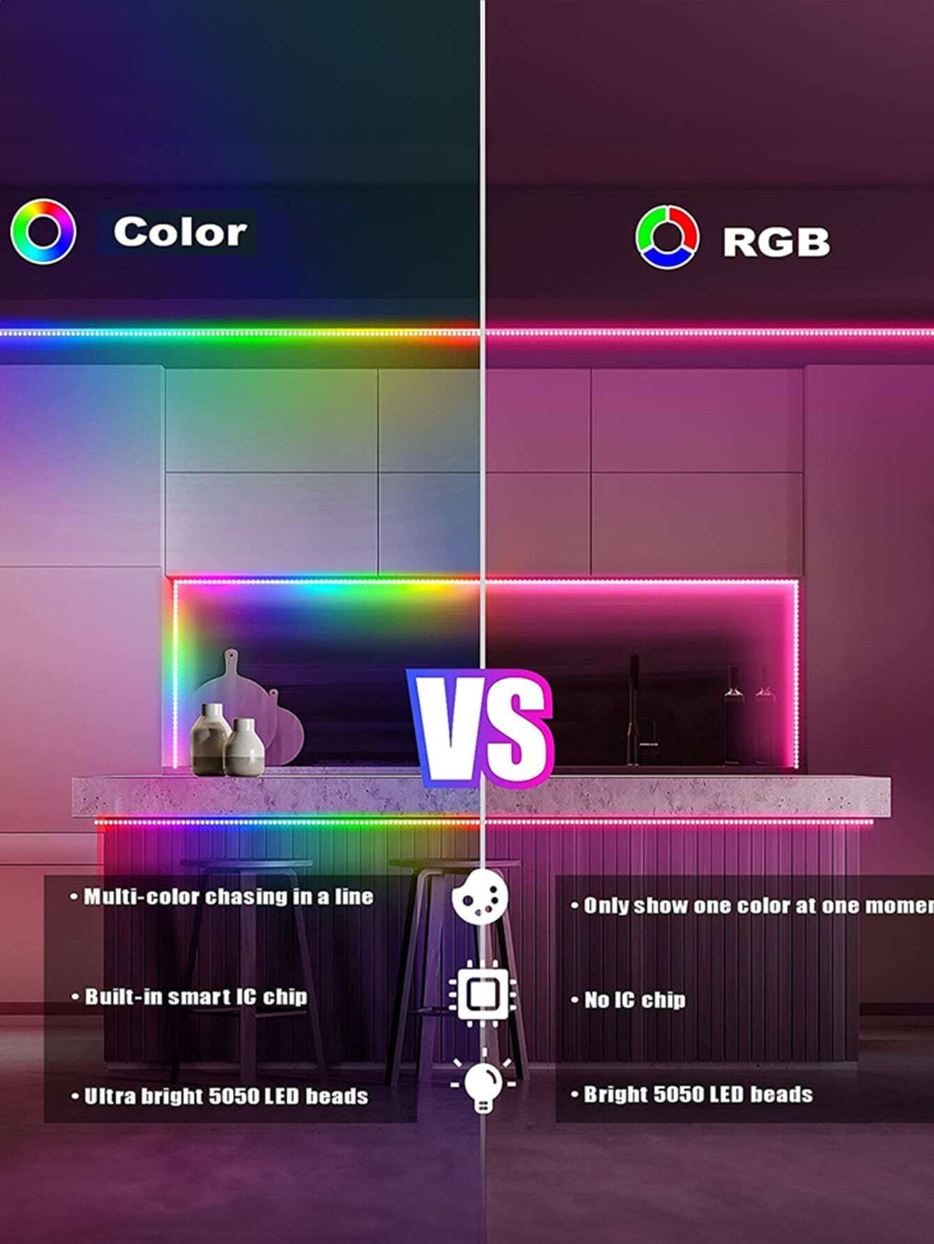 Acosh Neon 65.6ft Bluetooth LED Strip Light RGBIC Color Effect, Smart ...