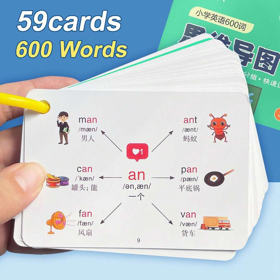 59pcs Children English Learning Cards With Mind Map, Vocabulary Memory ...