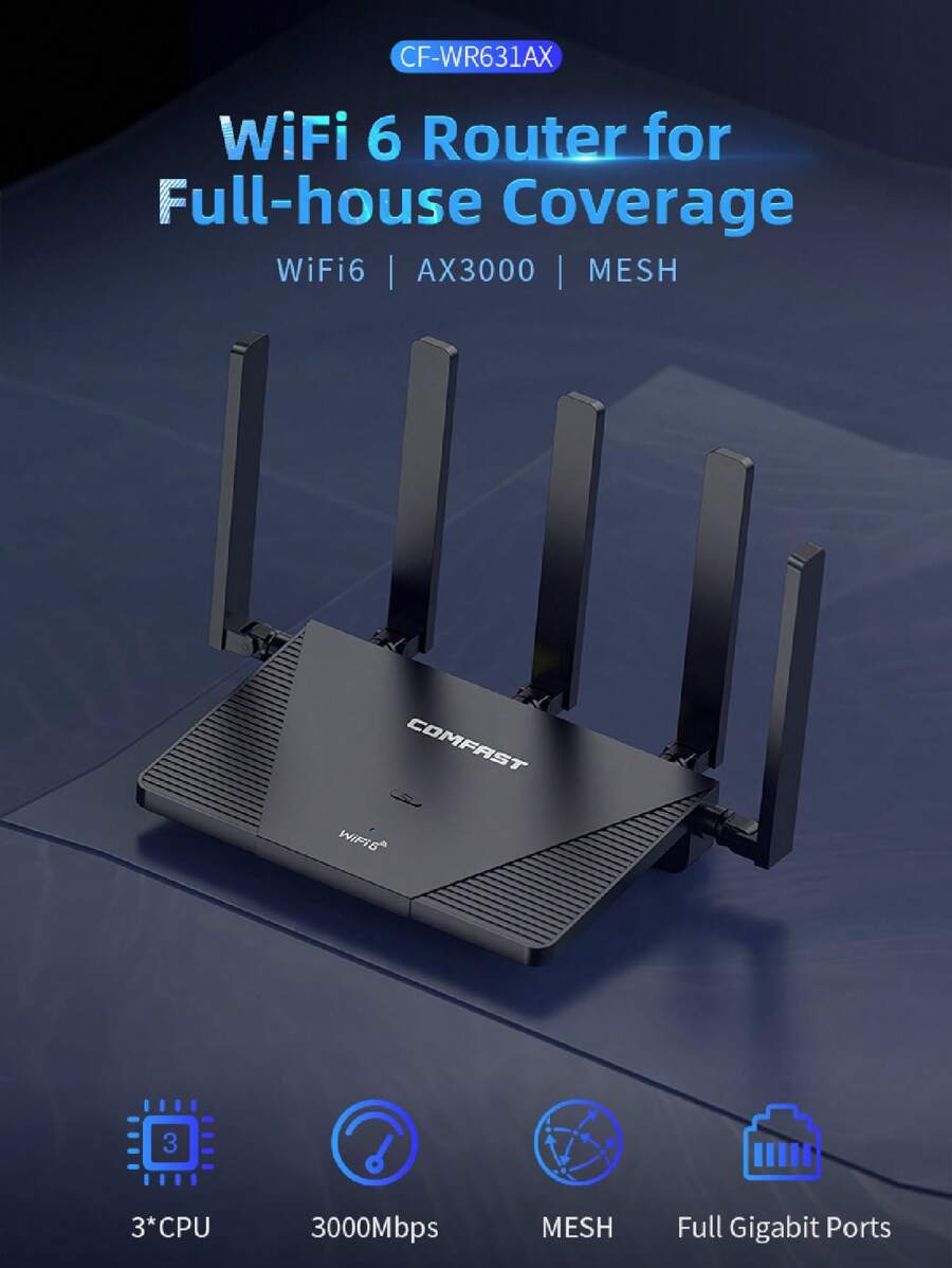 COMFAST COMFAST CF-WR631AX MESH Networking WiFi6 Gigabit Dual Band Wireless Router 3000m | SHEIN USA