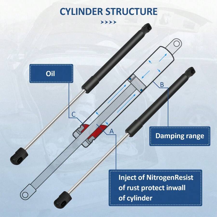 Gas Prop Spring Strut 16"~24'' 100 Lb Per Shock For Camper Shell RV Bed ...