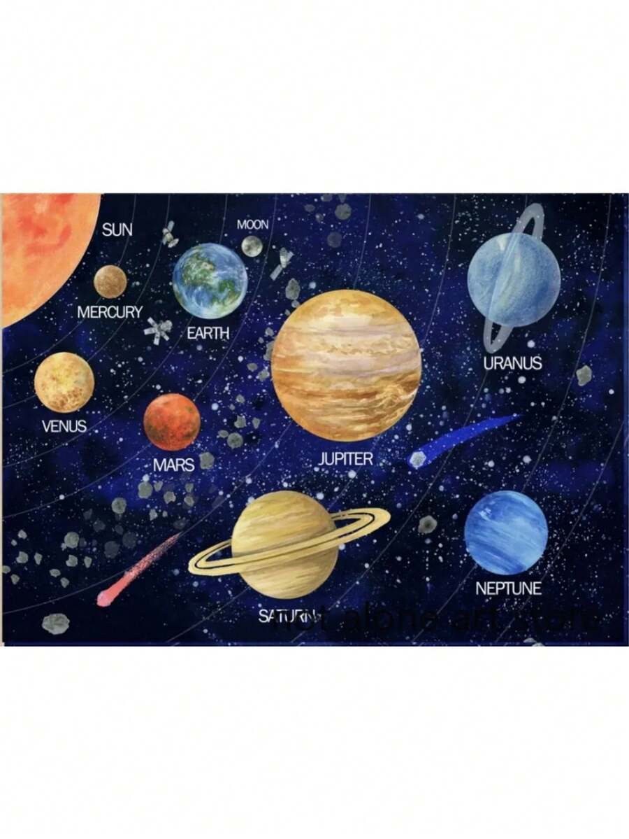 1pc Solar System Universe Planets Sun Moon Outer Space Diagram Art ...