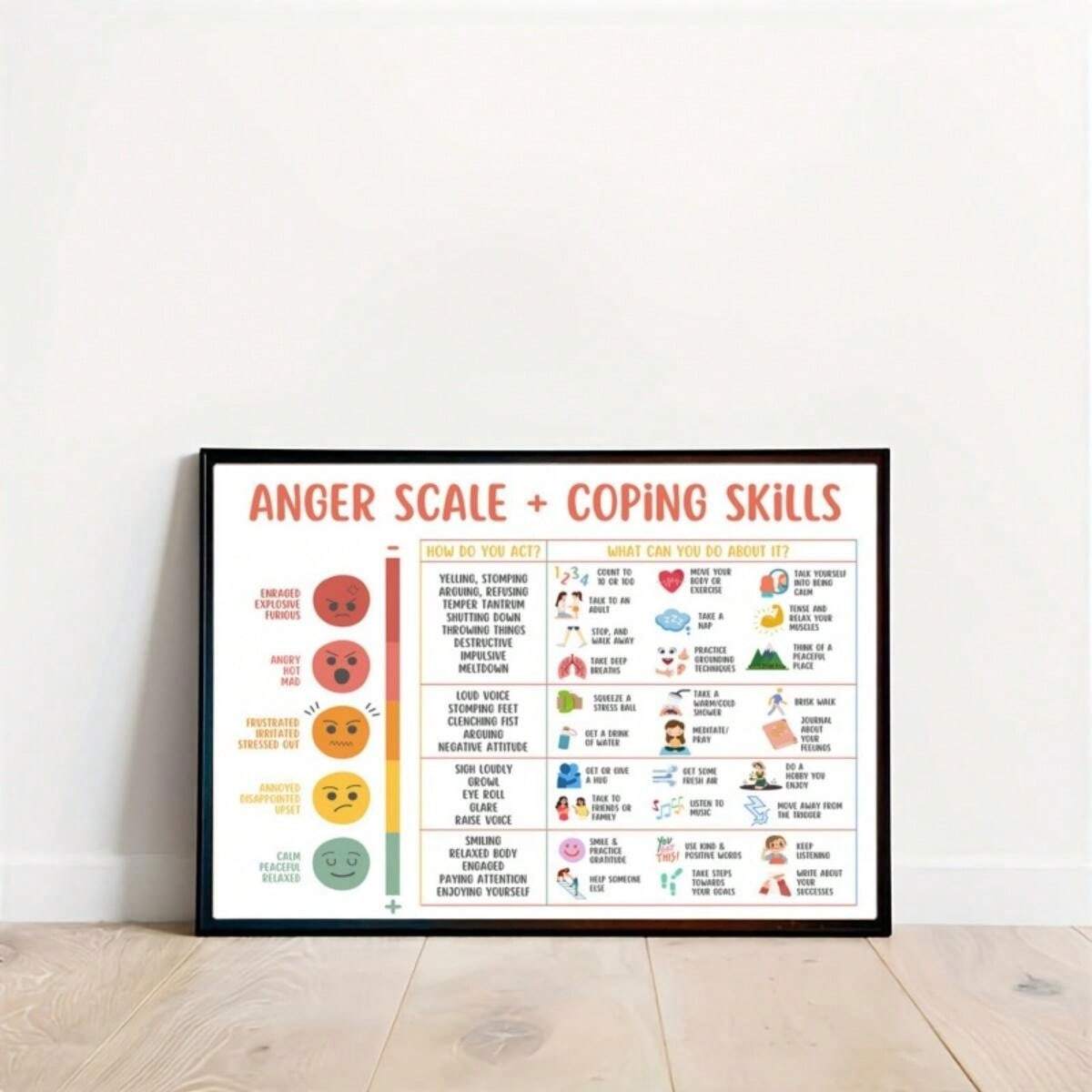 Emotion Chart Mental Health Poster Helps Students Understand Emotions ...