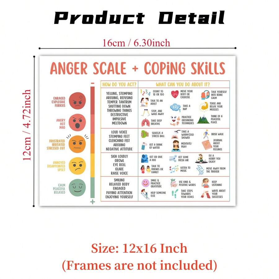 Emotion Chart Mental Health Poster Helps Students Understand Emotions ...
