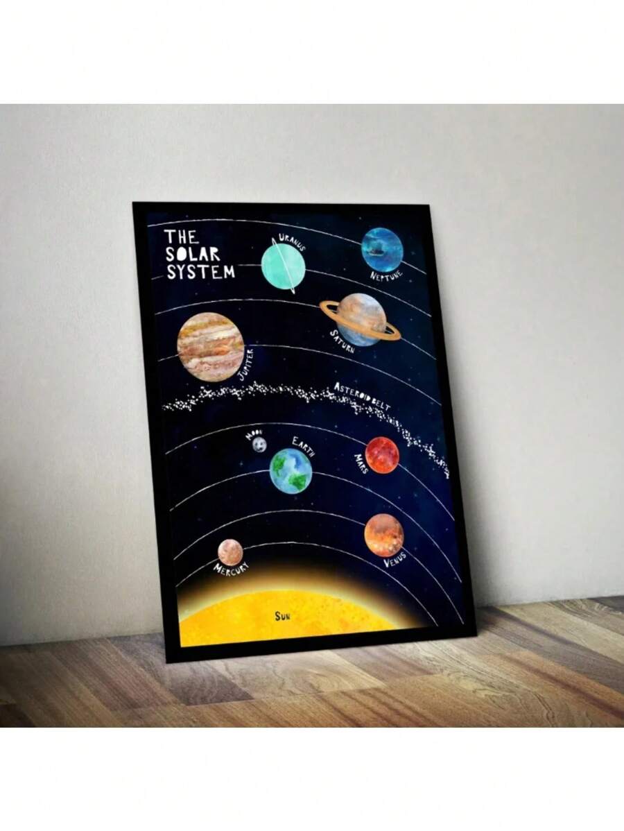 1pc Solar System Universe Planets Sun Moon Outer Space Diagram Art ...