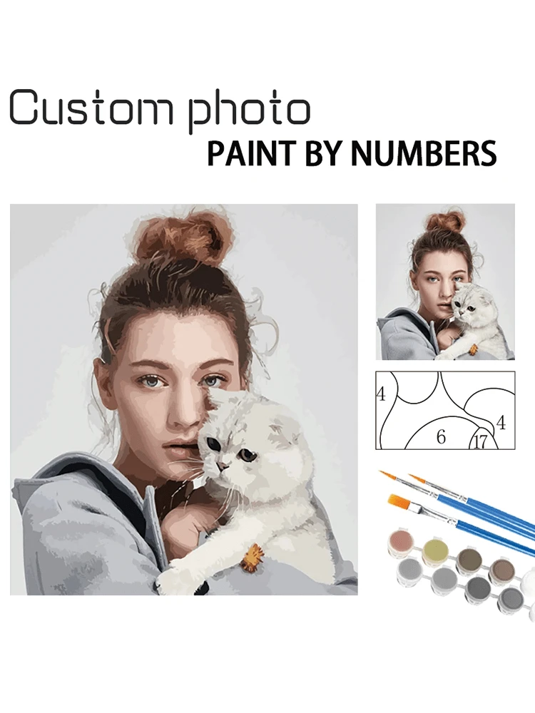 [Customized] 1pc Personality Photo Customized DIY Painting By Numbers ...