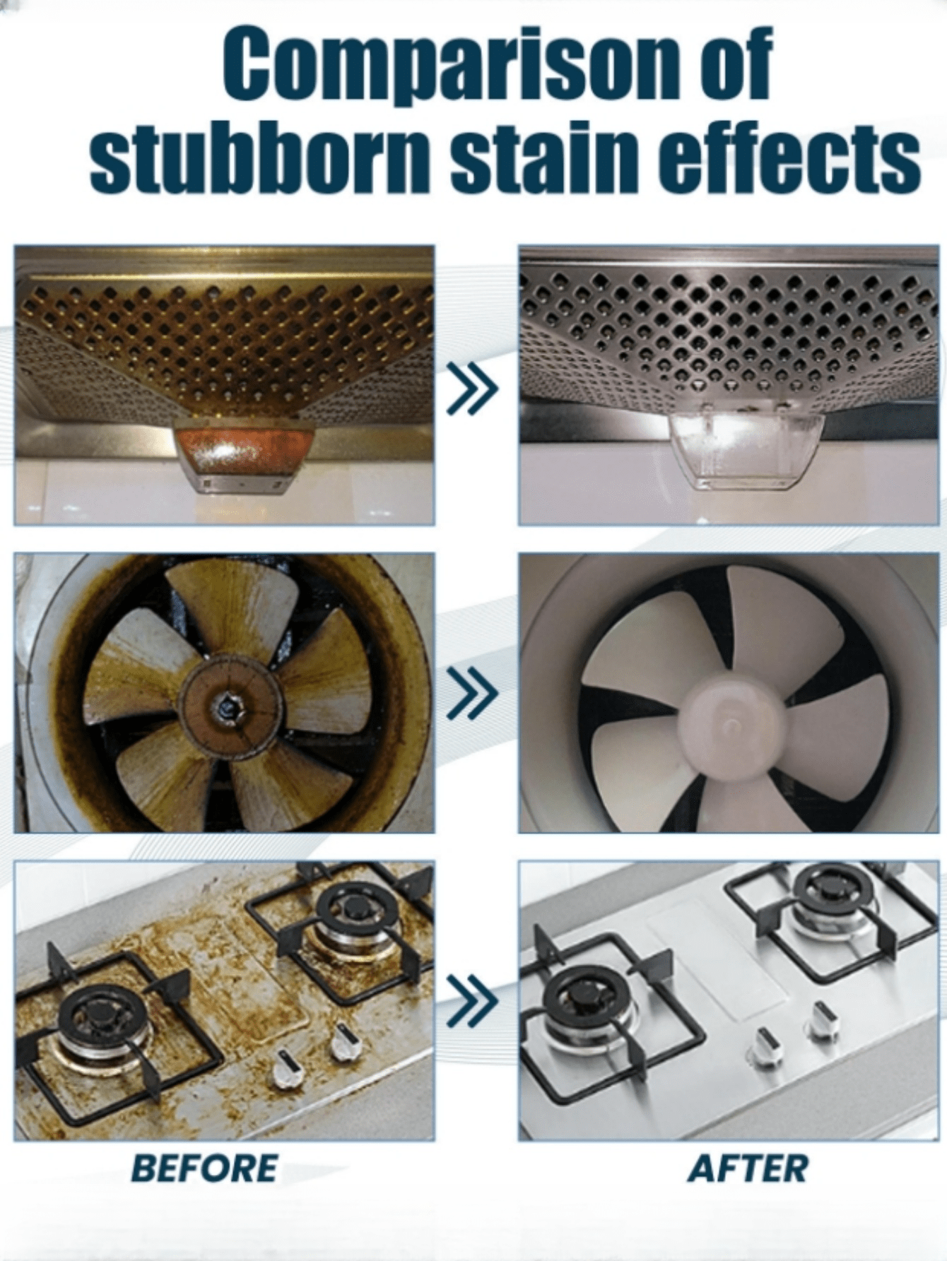 Jakehoe Kitchen Grease Cleaner, Multi-Purpose Grease And Dirt Remover ...