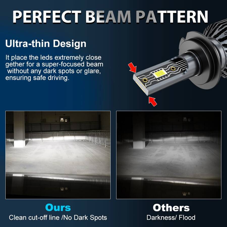 2pcs Car Led Headlight H1 H4 H7 LED H11 9005 HB3 9006 HB4 9012 Hir2 Auto Lamp Canbus Automobile ...