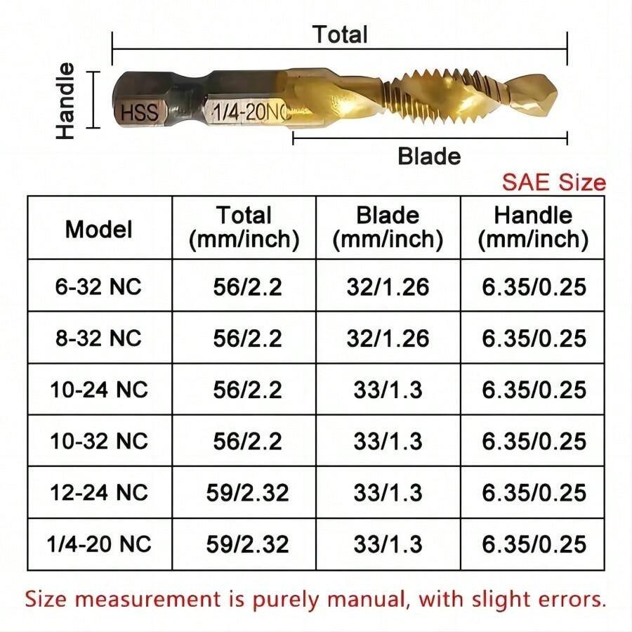 13pcs High-Speed Steel Wire Tap Set, SAE And Metric Hexagonal Composite ...