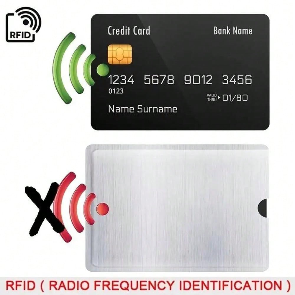 10pcs Anti-Scan Card Sleeve Anti-Magnetic Anti-Theft Anti RFID/NFC ...