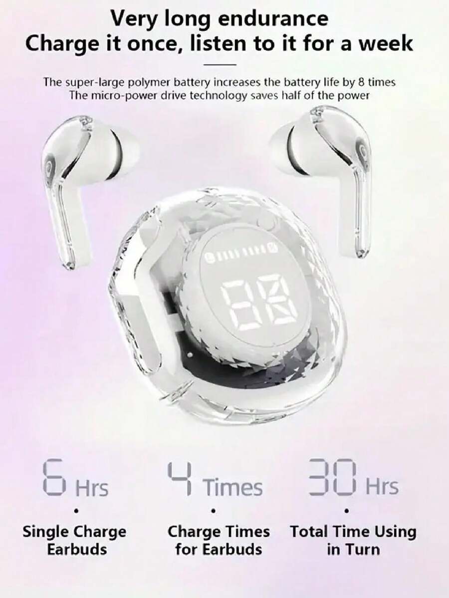 Enc Smart Noise Reduction Earbuds With Transparent Chamber, Colorful ...