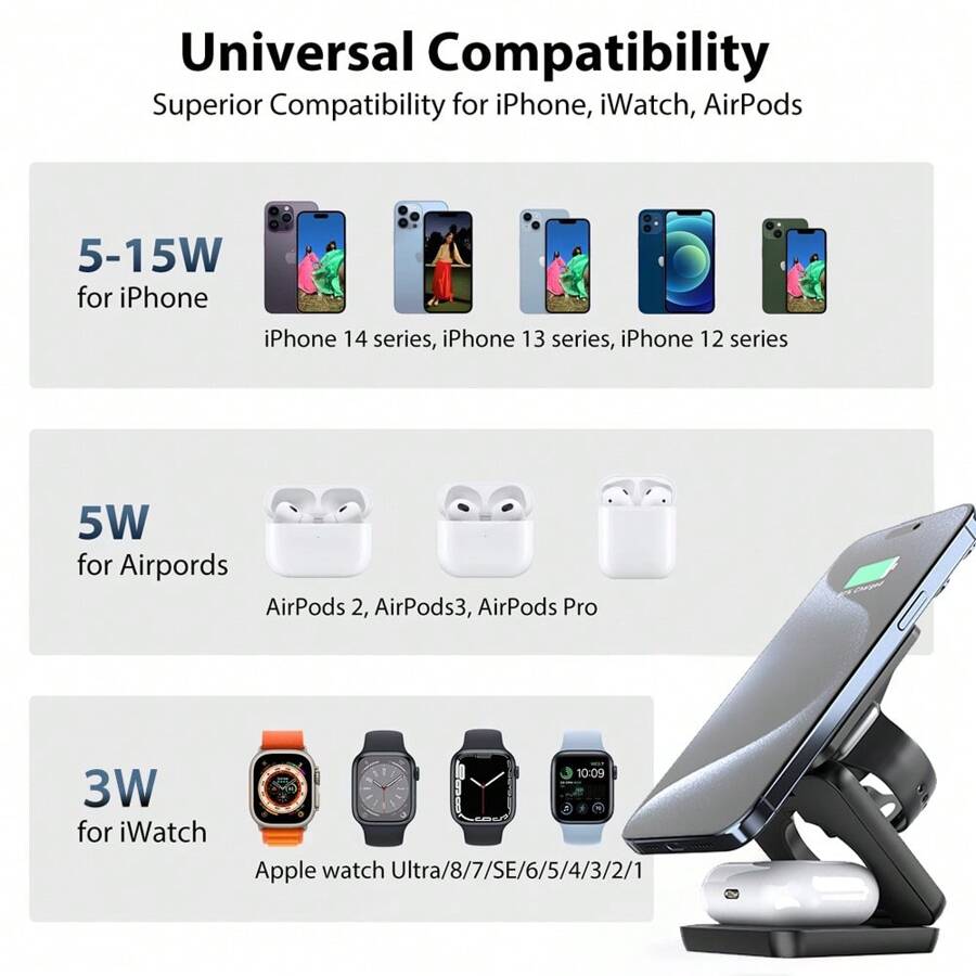 3-In-1 Foldable Wireless Charger With Phone Holder And Magnetic ...