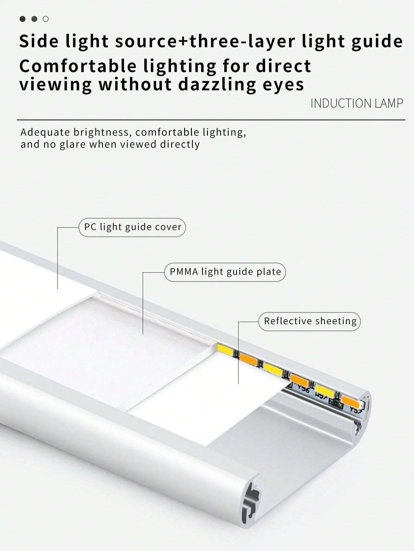 1pc Ultra Thin Smart Rechargeable Magnetic Led Strip Light With Motion ...