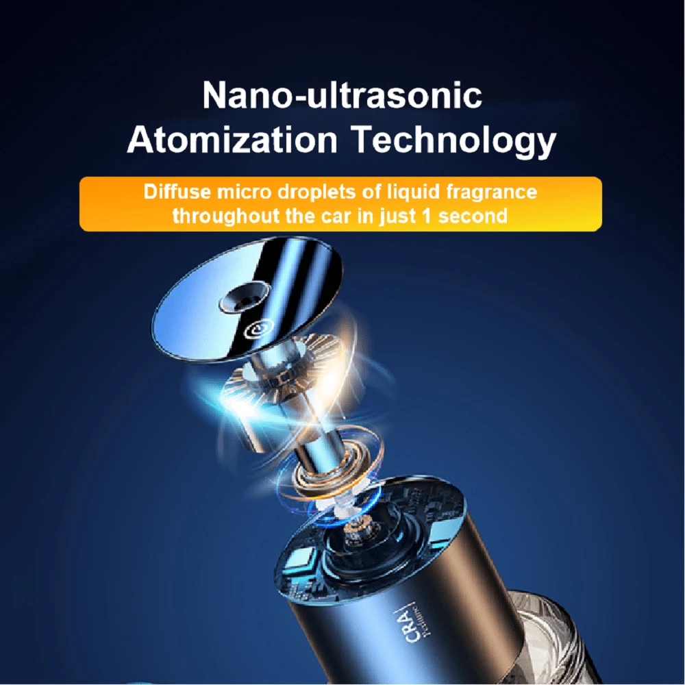 Car Aroma Diffuser Long-Lasting Mist Sprayer Intelligent Humidifier ...