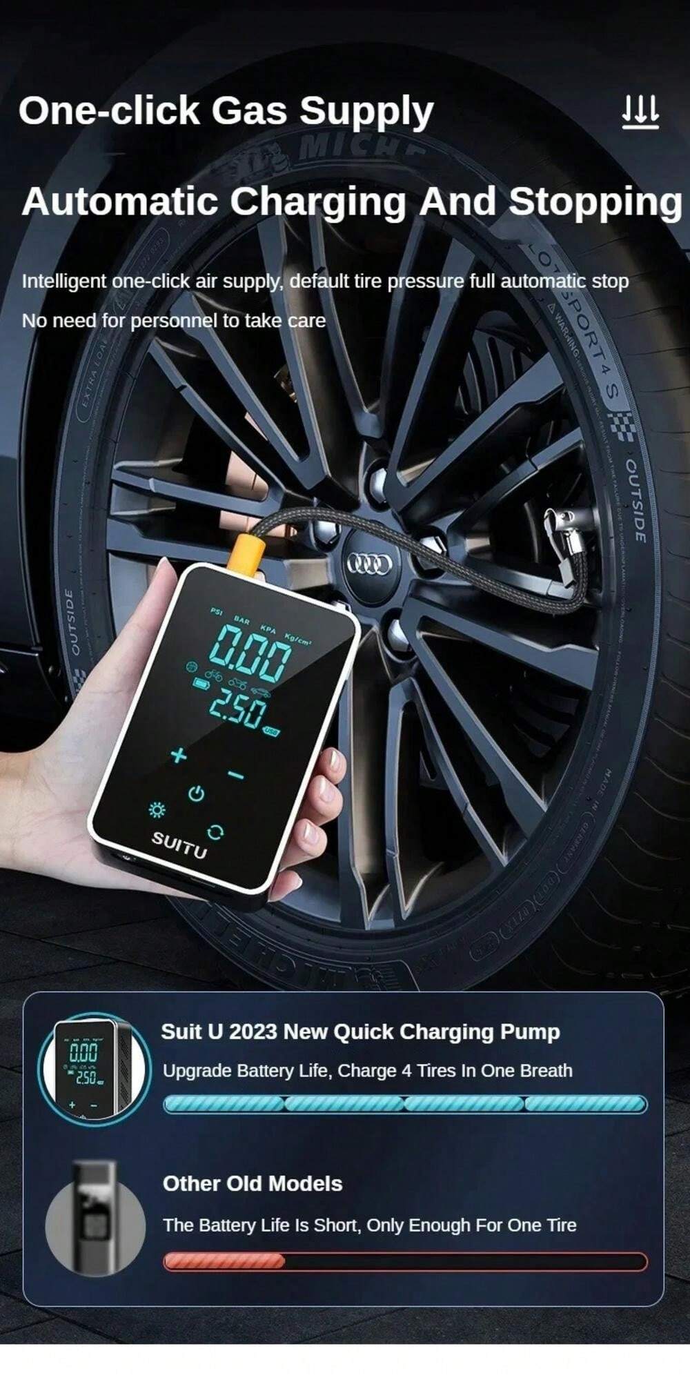 Car Mounted Inflation Pump Start Pump Wireless Lithium Battery ...