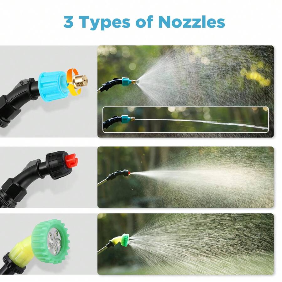 BietrunPro Battery Powered Sprayer 1.35 Gallon, Built-In Motorized Pump ...