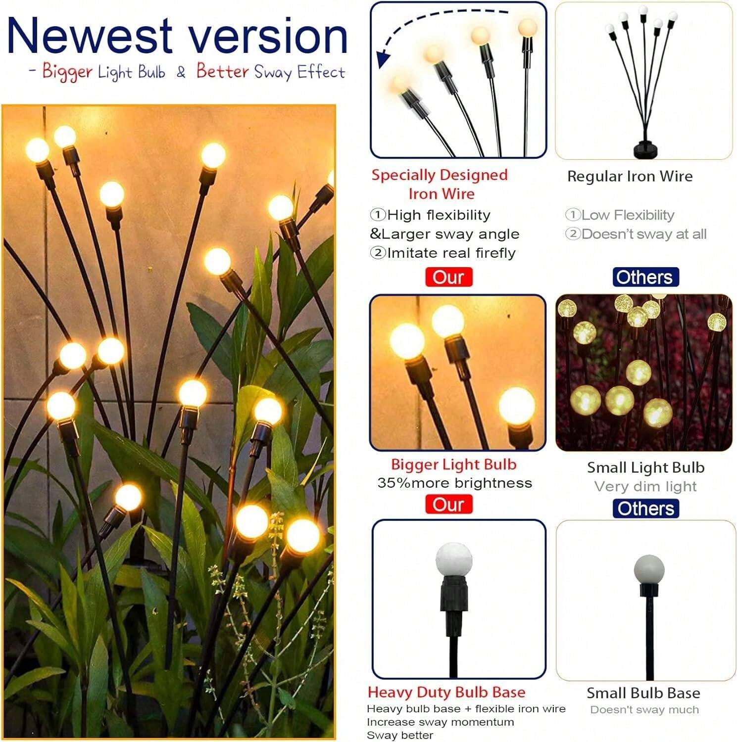 6-Head Solar Garden Lights - New Upgraded Solar Swing Lamp, Wind ...