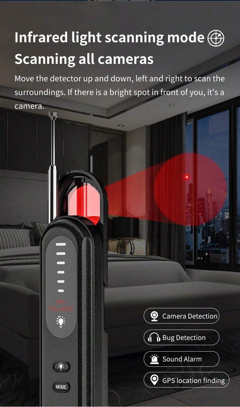 A Hidden Camera Detector, Anti-Spying Detector Bug Detector, For Protecting Privacy And ...
