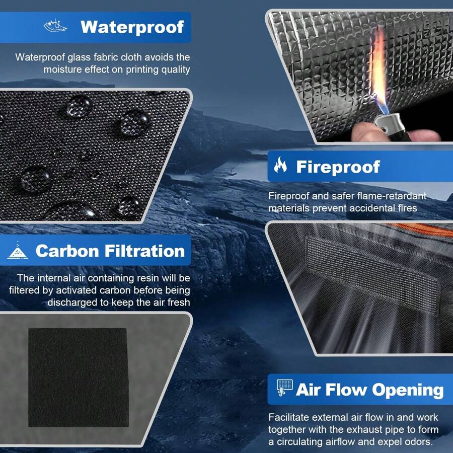 Yoopai Resin 3D Printer Enclosure With Ventilation, Multifunctional 3D ...