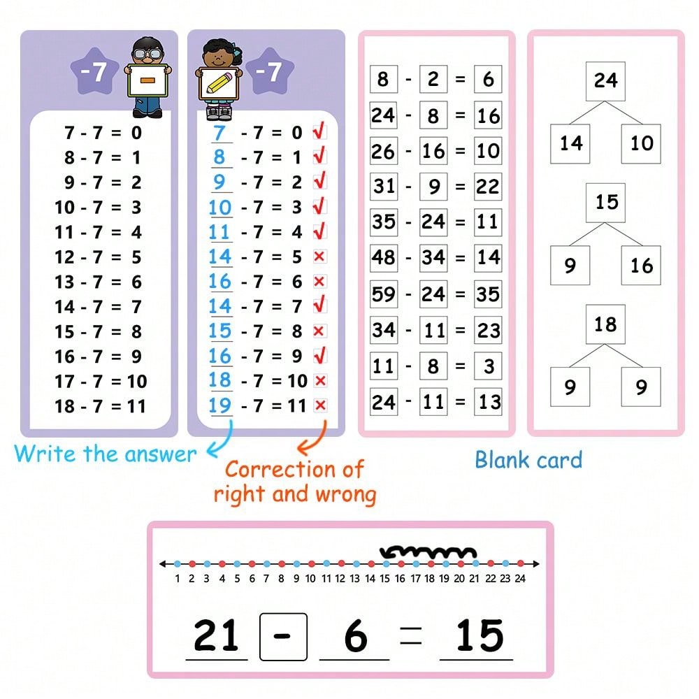 Kids Learning 1-12 Addition & Subtraction Flash Cards With Dry Erase ...