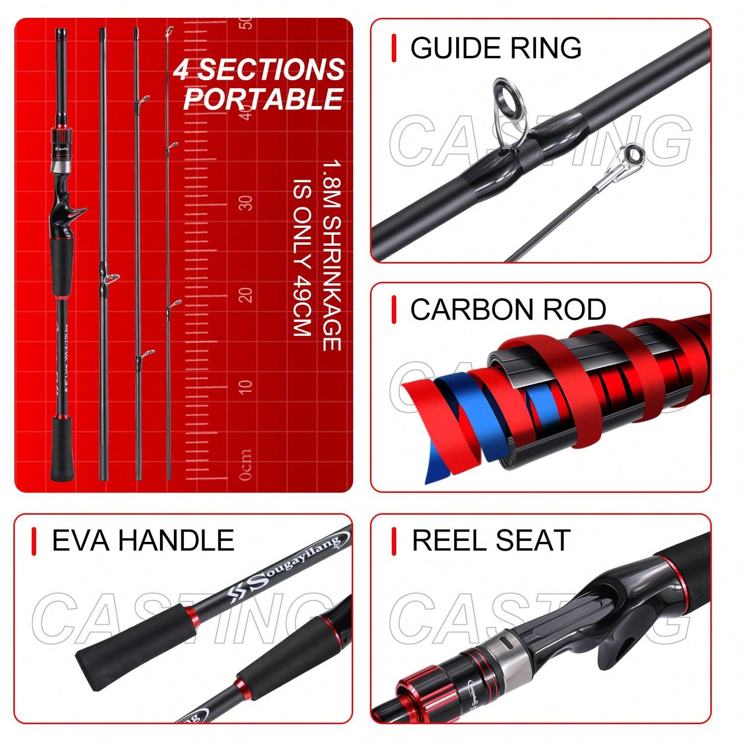 Sougayilang Fishing Rod Reel Combo 1.8-2.1m Carbon Fiber Casting Rod And 7.2:1 Gear Ratio ...