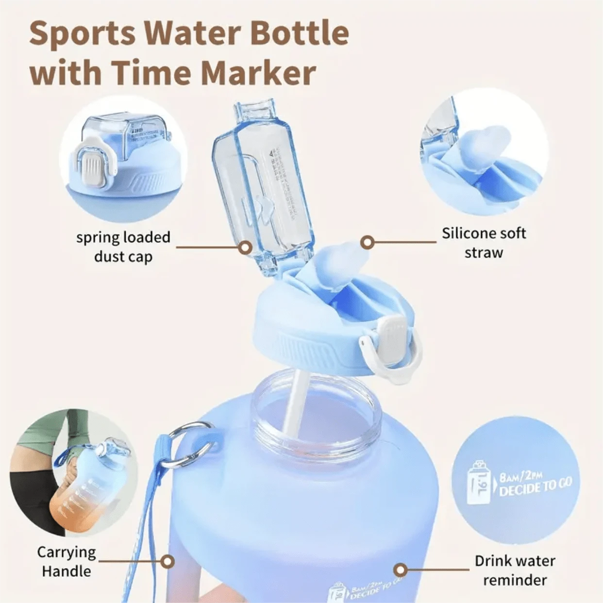 1 X 1500 Ml Leak-Proof Graduated Water Bottle With Time Stamp And ...
