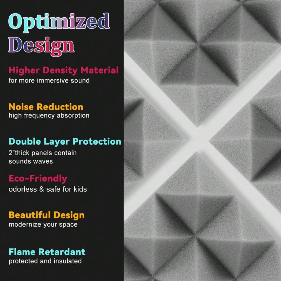 12 Pack-12x12x2 Inches High Density Acoustic Foam Wall Panels, Pyramid ...