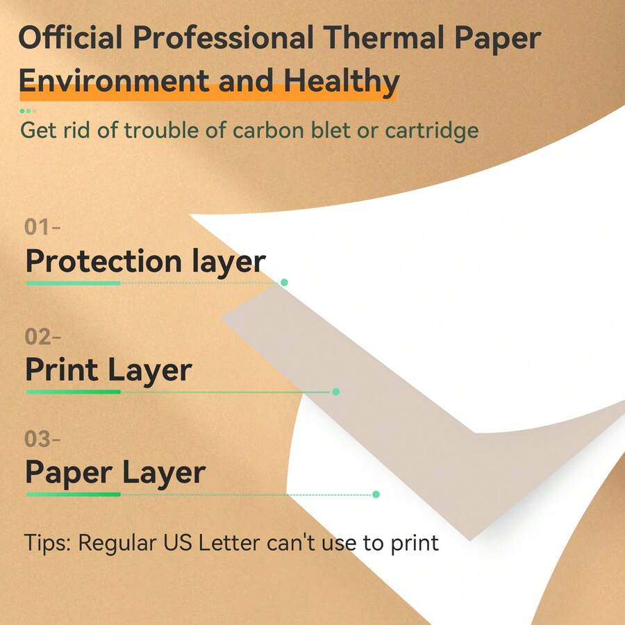 2 Rolls Official Thermal Paper A4 Roll Paper 210*30mm/8.3*1.2in Thermal ...