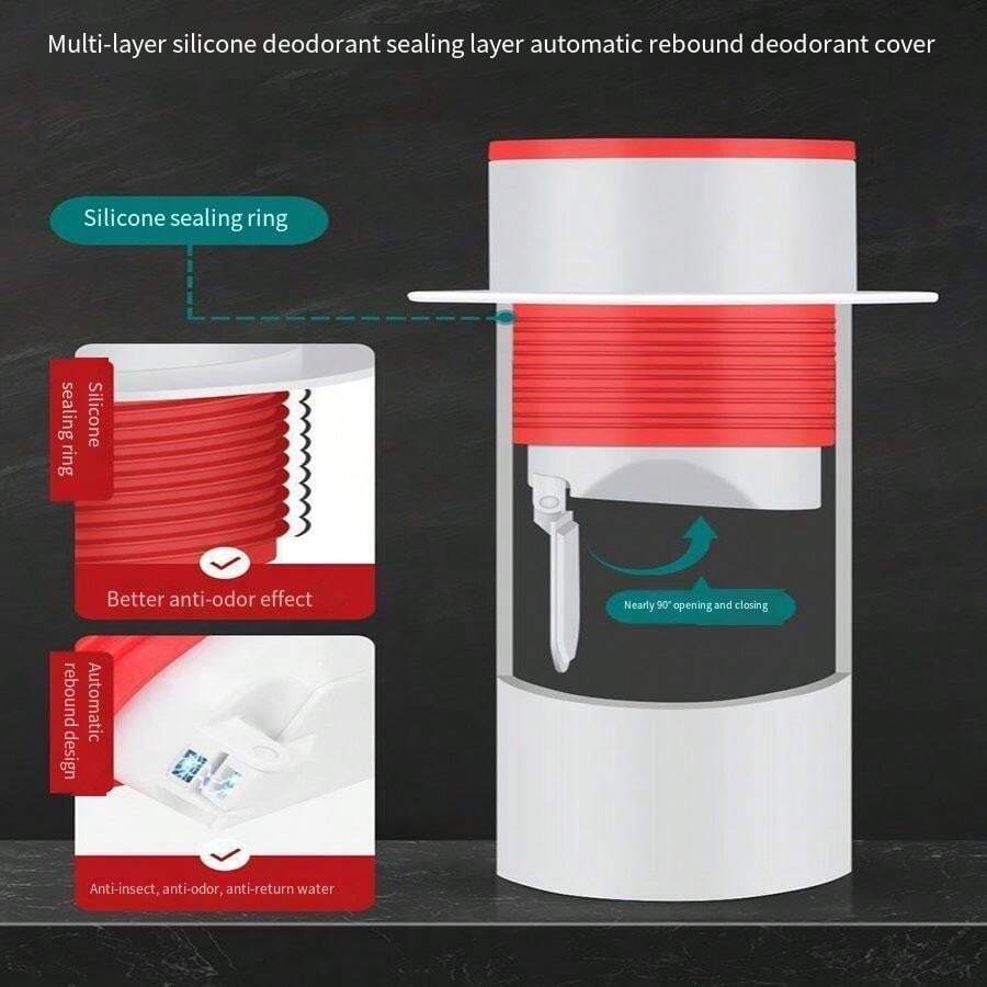 Kitchen Drain Odor Stopper, Bathroom Silicone Sealing Plug For Anti ...