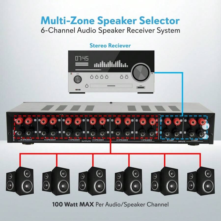Multi-Zone Speaker Selector, 6-Channel Audio Speaker Receiver System | SHEIN USA