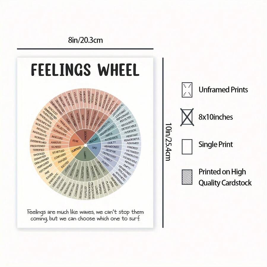 10 Pcs Frameless Care Mental Health Posters, Mental Health Matters ... 10 Pcs Frameless Care Mental Health Posters, Mental Health Matters ...