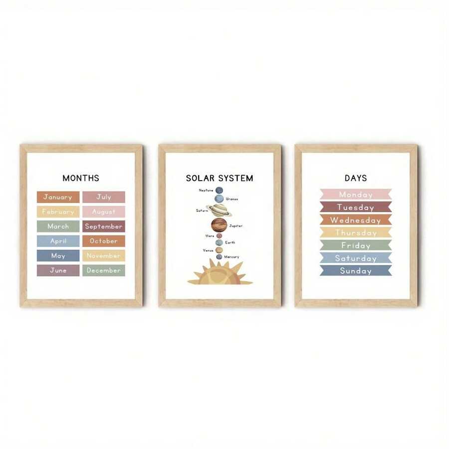 12/16pcs Frameless Modern Art, Educational Posters, Montessori ...