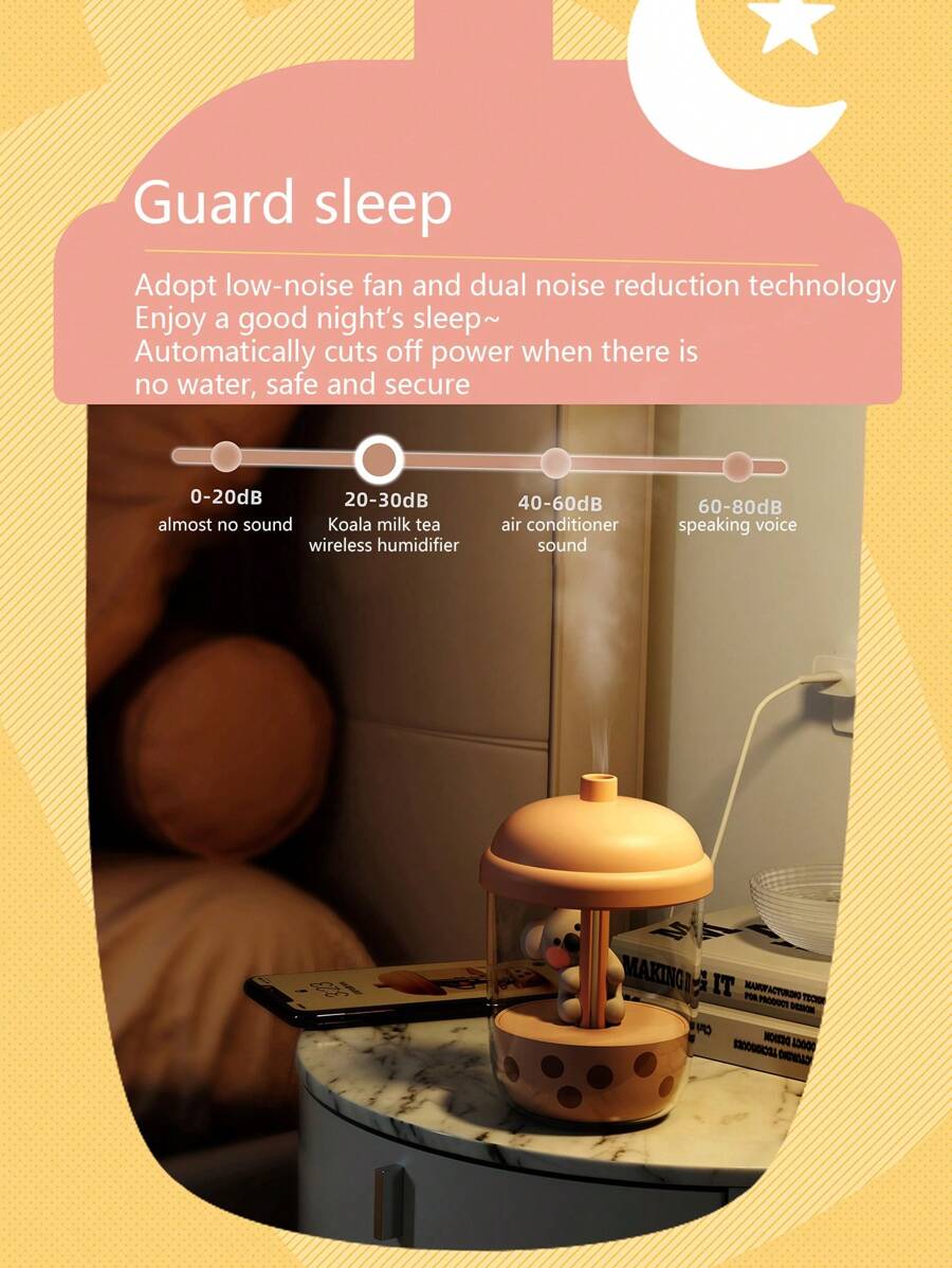 450ml Portable Humidifier, Mini Cool Mist Humidifier With Koala-Theme ...