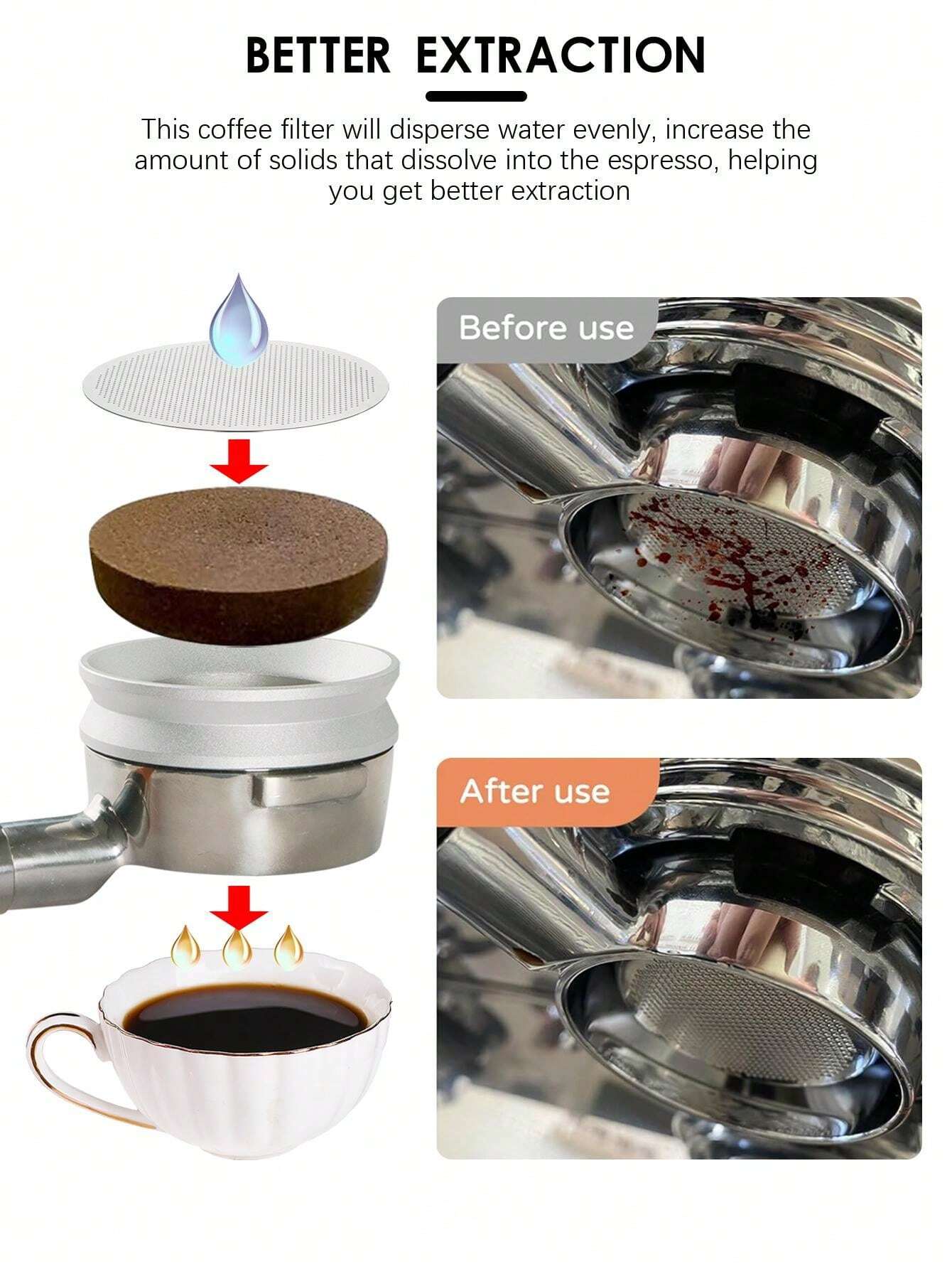 3PCS Wareset Aluminum Magnetic Dosing Funnel And Espresso Puck Screen ...
