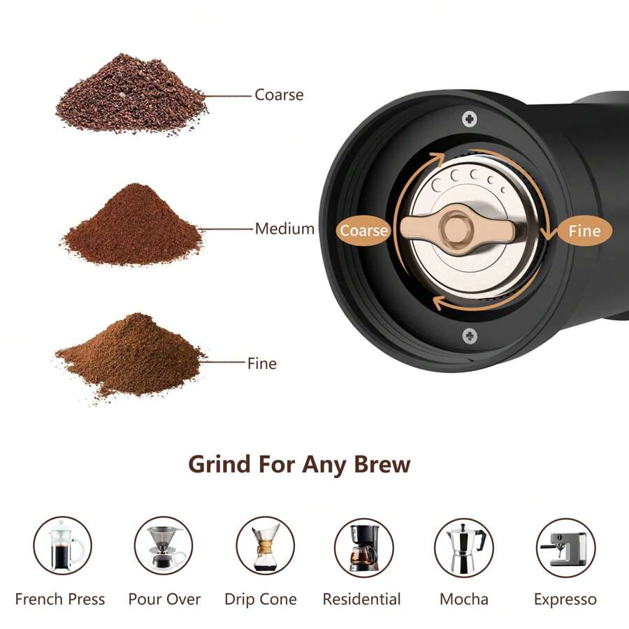 Hand-Cranked Coffee Machine Home Small Manual Grinder Hand-Cranked Bean ...