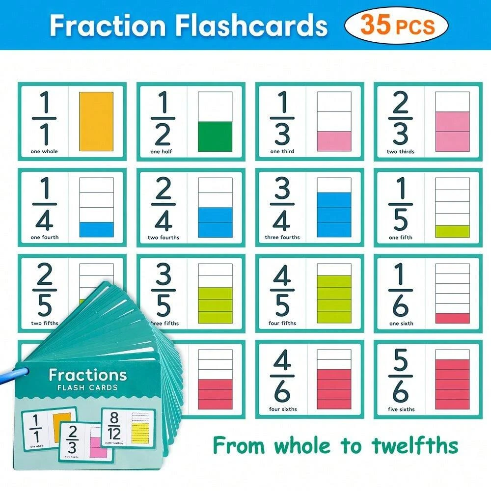 35 Piezas 1-12 Tarjetas De Fracciones Matemáticas Para Niños Que ...